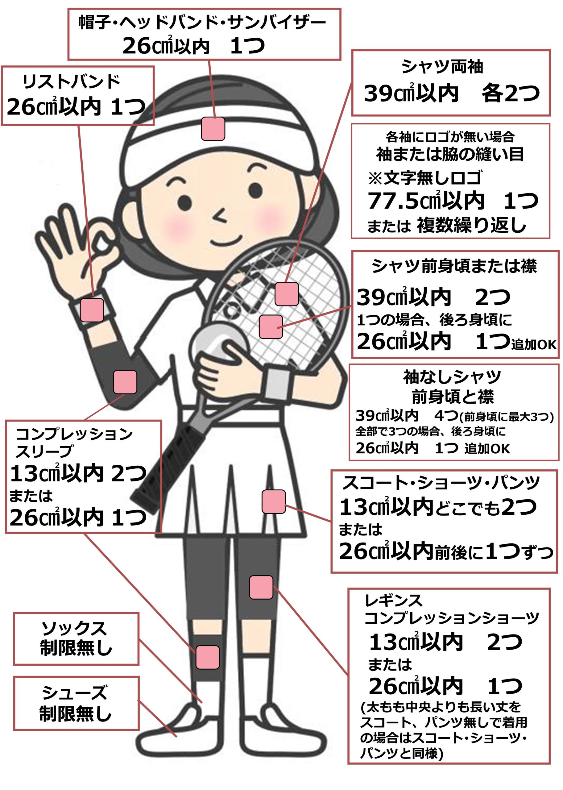 JTAテニスルールブック2025 ロゴ規定が一部改定されました | 日本女子テニス連盟秋田県支部